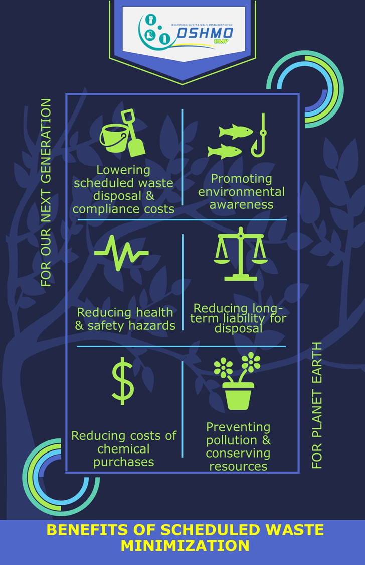 Universiti Malaysia Pahang - Chemical & Scheduled Waste Management