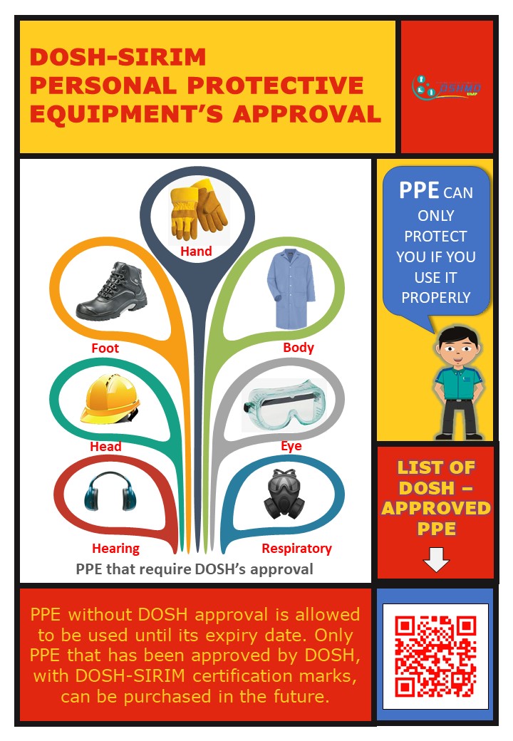 Universiti Malaysia Pahang - OSH General Info