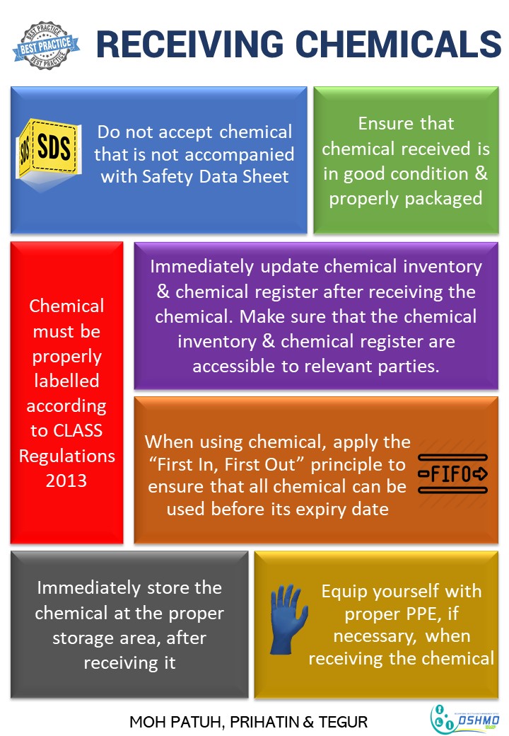 Universiti Malaysia Pahang - OSH General Info