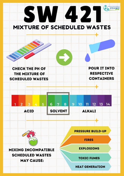 Universiti Malaysia Pahang - Universiti Malaysia Pahang